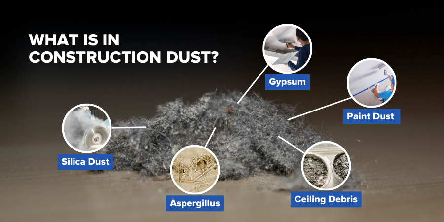 Dust Control Done Right: How to Keep Healthcare Projects Clean and ...