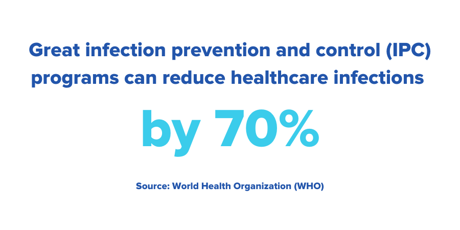 Essential Infection Control Certifications: Get Set for Your Facility