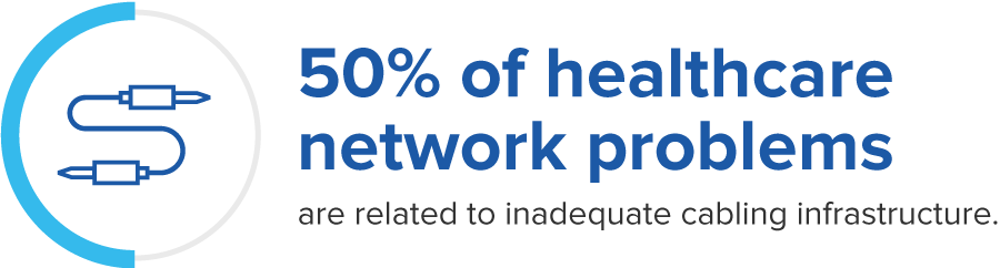 Benefits of Using Cabling Access Points in Healthcare Facilities
