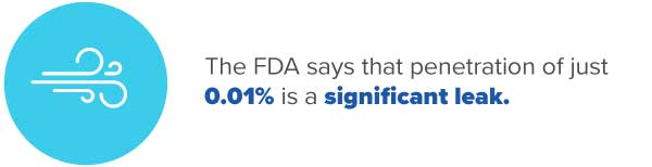 HEPA Filter Testing: How and When to Test and Replace Your HEPA Filter