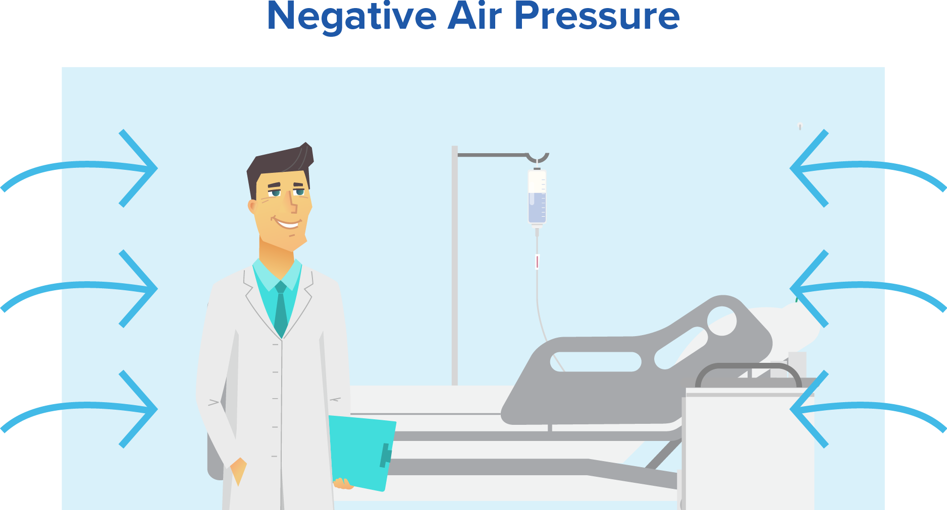 What You Need To Know About Negative Air Machines
