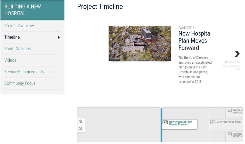 Hospital Construction Timeline Examples