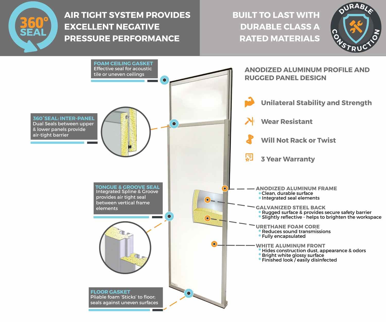 HEPACART® | Infection Control, Dust Containment Systems & Air Filtration